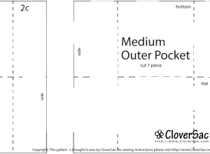 Free Download of Purse Organizer Insert Sewing Pattern - CloverSac